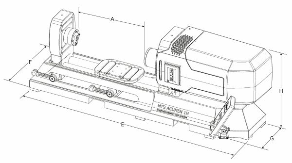 MTS Acumen® 电动式力学测试系统