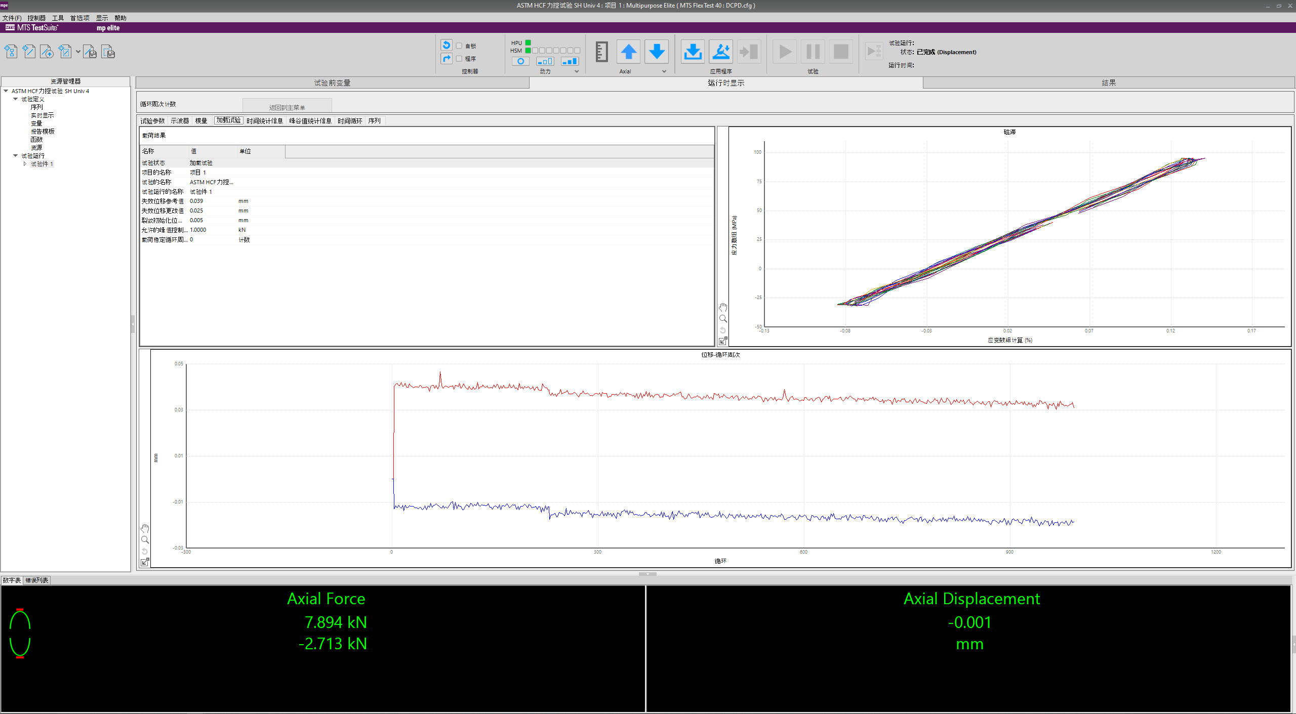 课堂培训：Testsuite TWE软件操作&试验模板编写